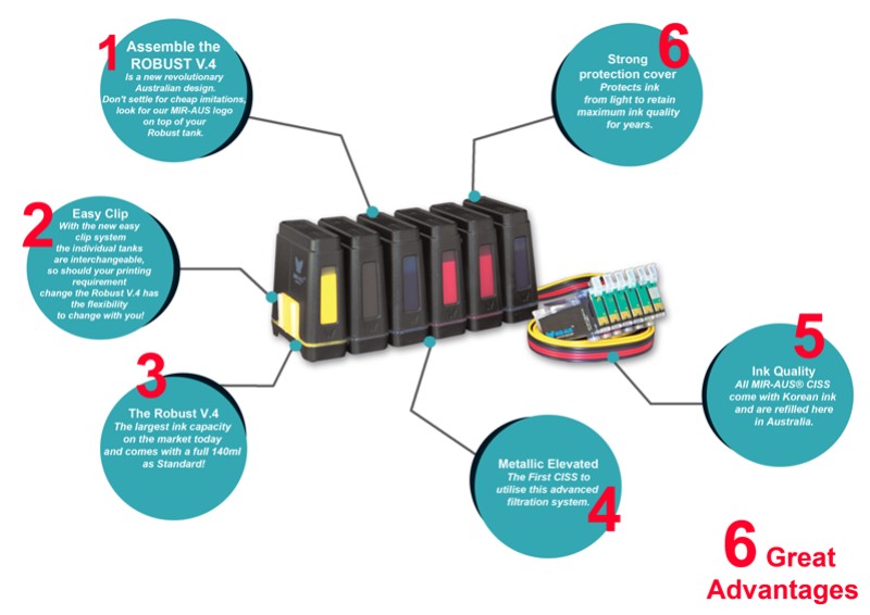 continuous ink supply system advantages